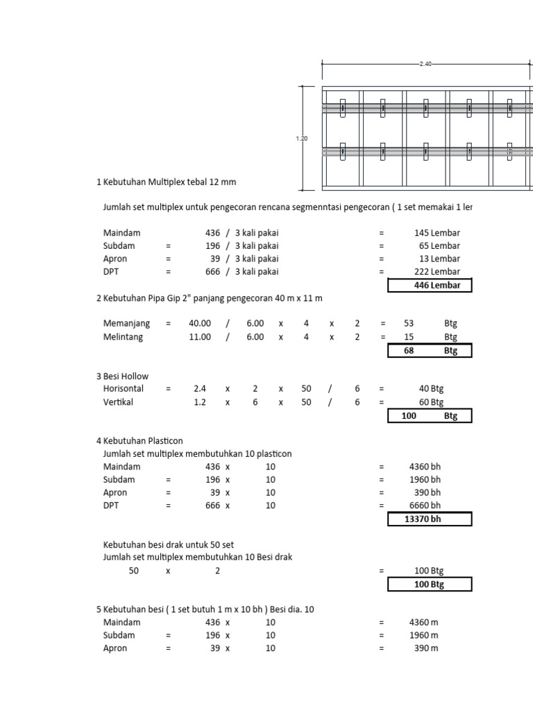 Hitungan Bekisting Versi Karalloe | PDF