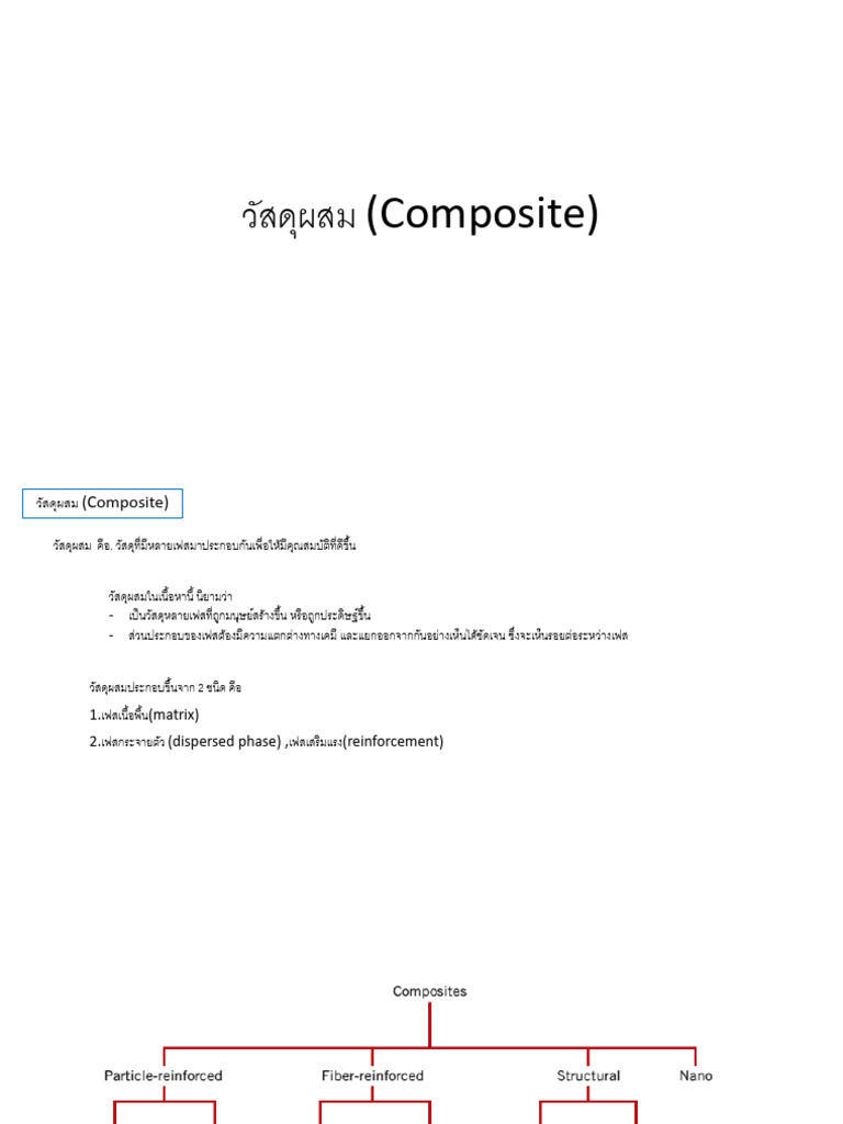 Composite | PDF