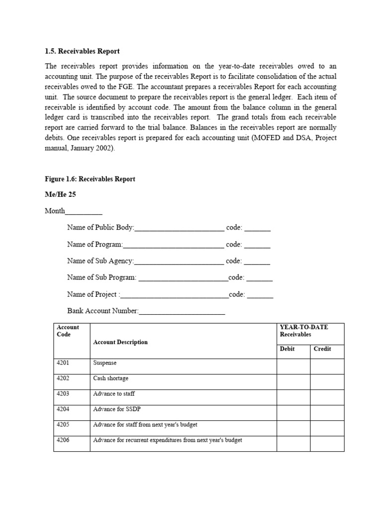 Year-to-Date Receivables Report | PDF | Debits And Credits | Money
