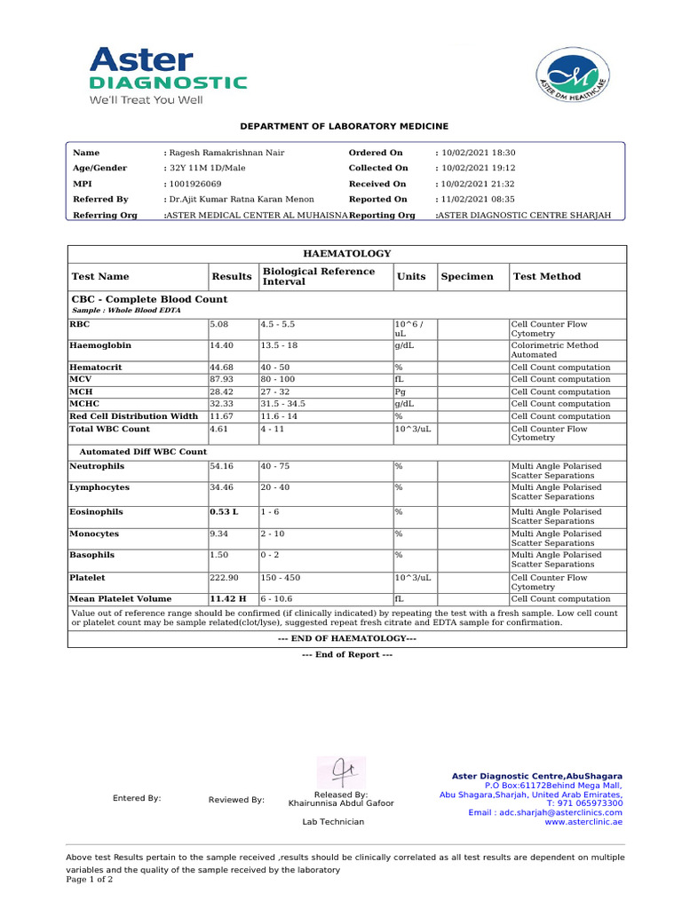 Lab Report 2568922 20210211083619 | PDF | Creatinine | Medical Specialties