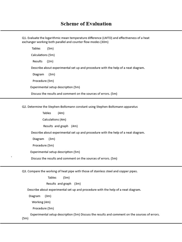 Scheme of Evaluation | PDF | Photovoltaics | Solar Panel