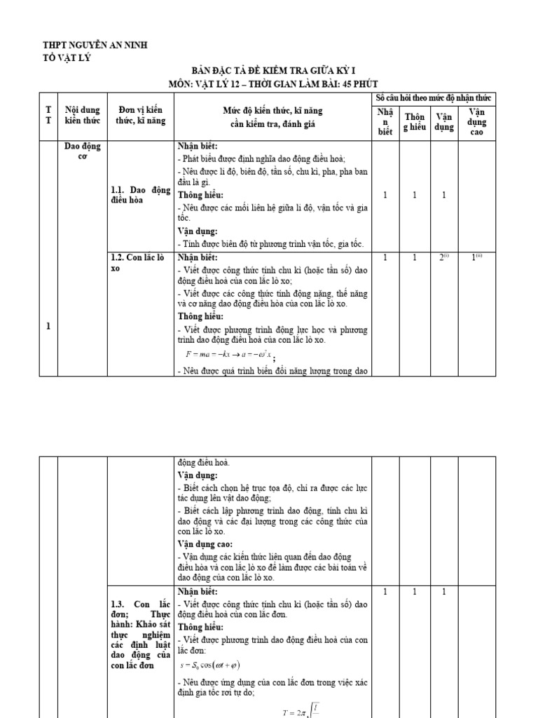 FILE - 20221101 - 192627 - MA TRẬN GKI LY 12 | PDF