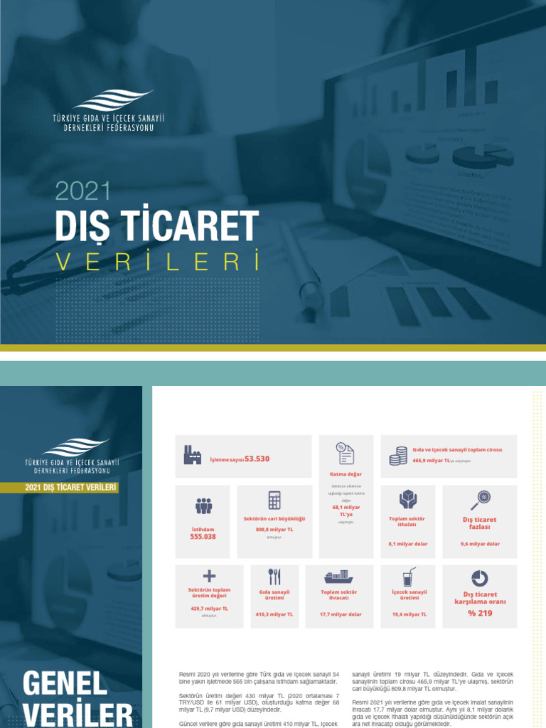 TGDF 2021 Dis Ticaret Raporu | PDF TGDF 2021 Dis Ticaret Raporu | PDF