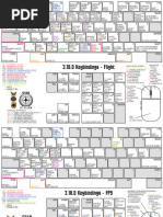 (3.24.2) (ADV) (NXT) Binding Chart | PDF | Gun Turret