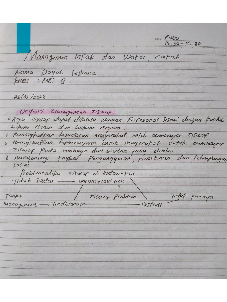 Dayah Lestiana Ziswaf | PDF