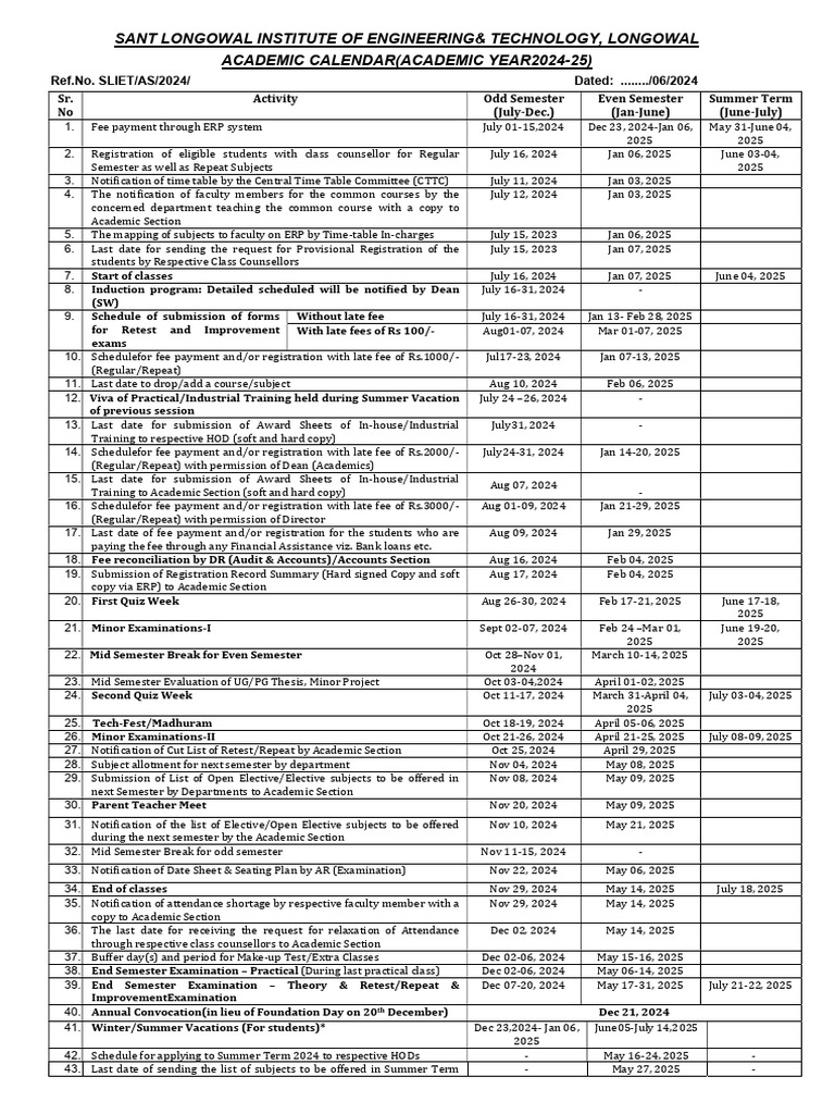 Tentative Academic Calendar Academic Session 2024 25 | PDF | Academic Term | Fee