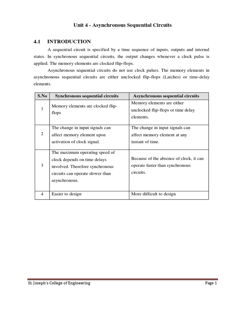 Unit IV | PDF | Electronics | Computer Engineering