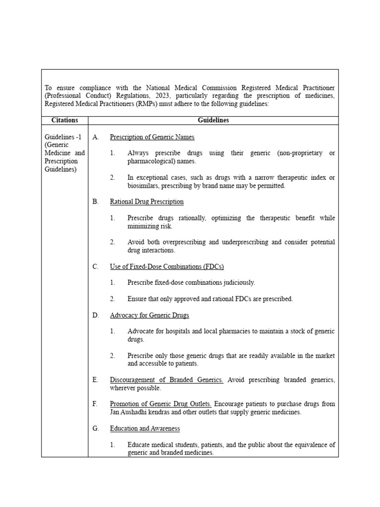NMC Prescription Guidelines | PDF | Medical Prescription | Prescription ...