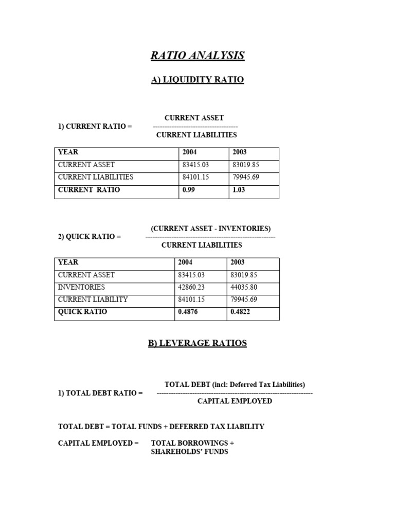 Ratio Analysis | PDF | Financial Capital | Equity (Finance)
