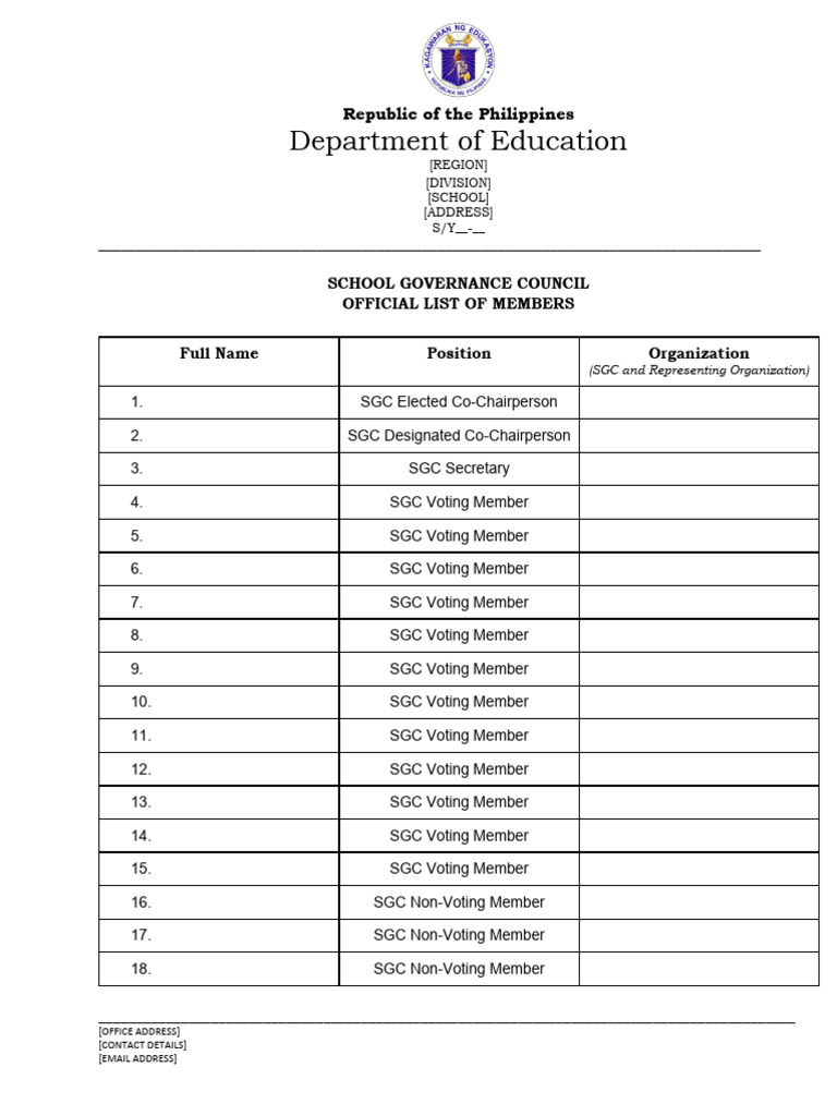 Sdo Cotabato SGC Official List of SGC Members | PDF