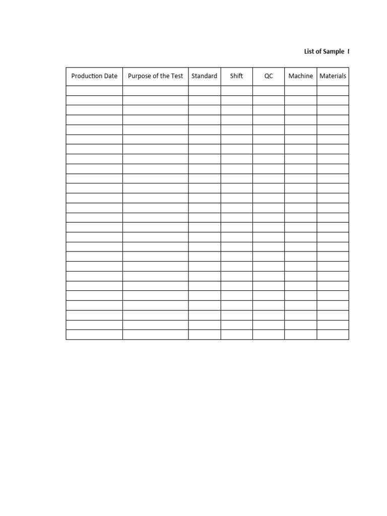 List of Sample Numbers | PDF