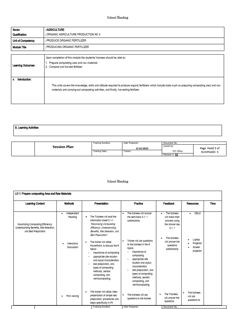 Session Plan Template | PDF | Compost | Microsoft Power Point