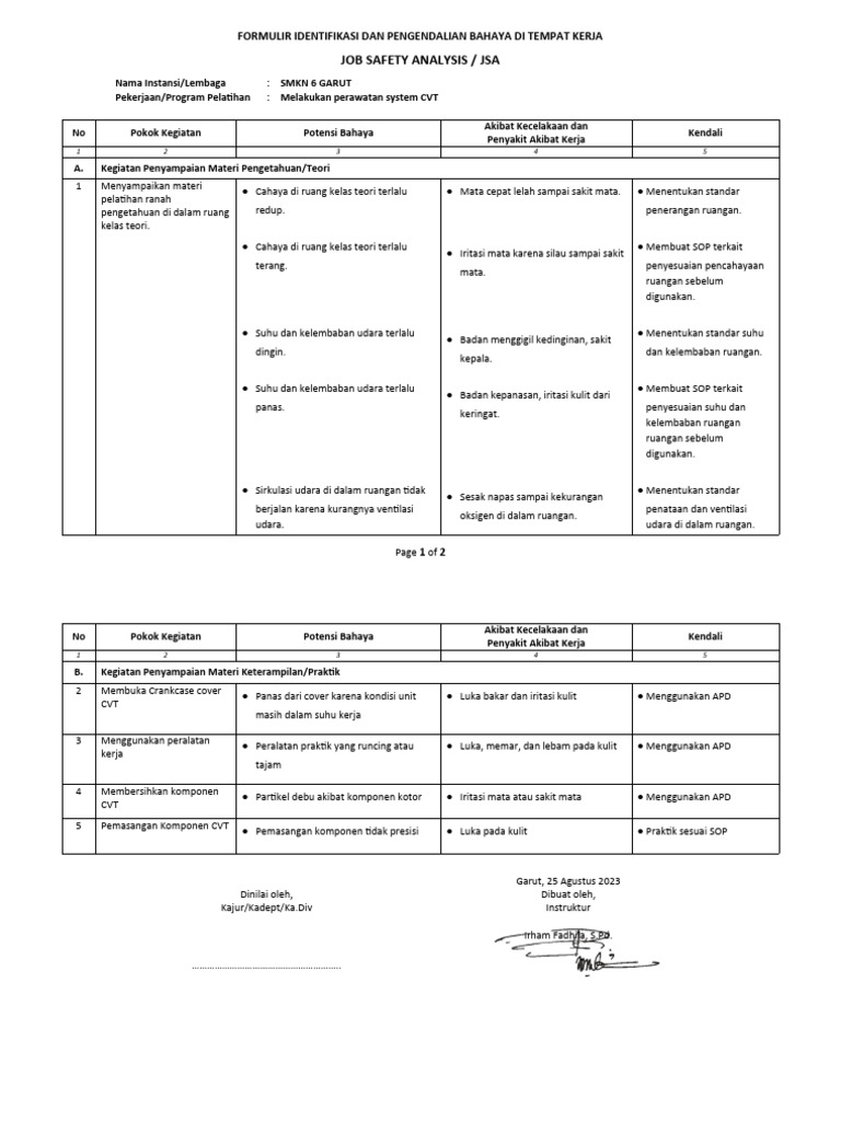 Job Safety Analysis / Jsa: Formulir Identifikasi Dan Pengendalian ...