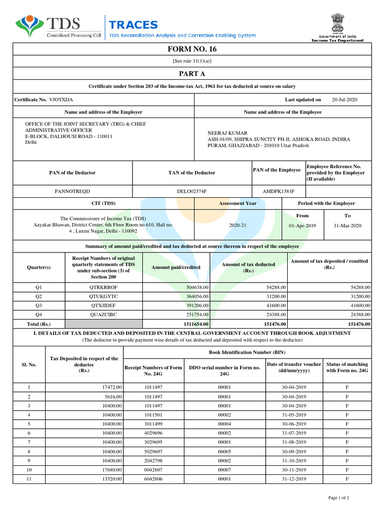 Form 16 | PDF | Tax Deduction | Pension