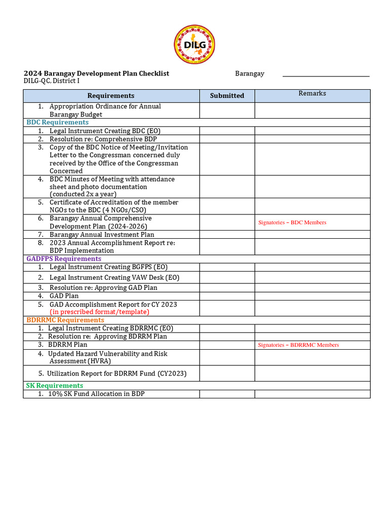 2024 BARANGAY DEVELOPMENT PLAN CHECKLIST - D1 v2 | PDF