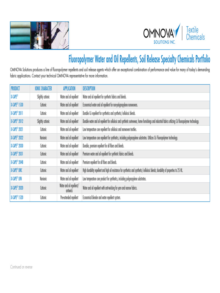 OMNOVA_Fluoropolymer_Repellent_Portfolio | PDF | Textiles | Nonwoven Fabric