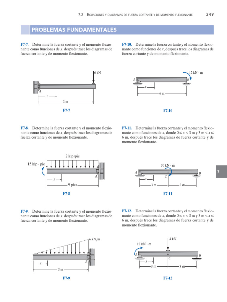 EJERCICIOS | PDF | Viga (Estructura) | Ingeniería estructural
