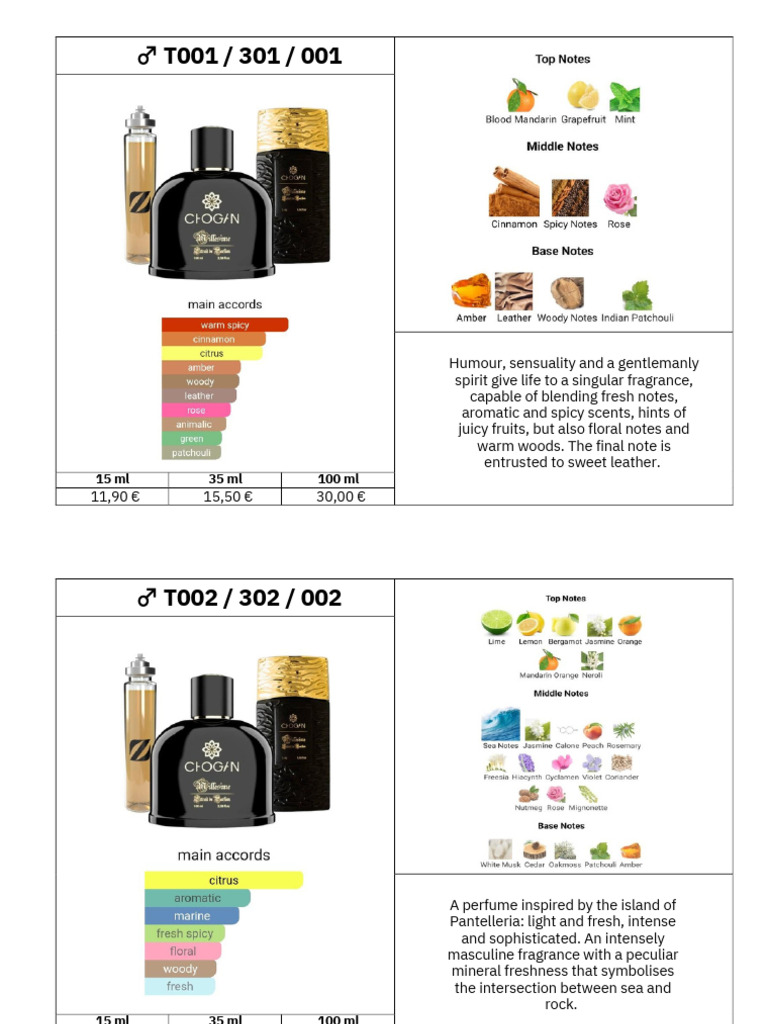 Note Parfema Engl 240710 111513 | PDF | Perfume | Amber