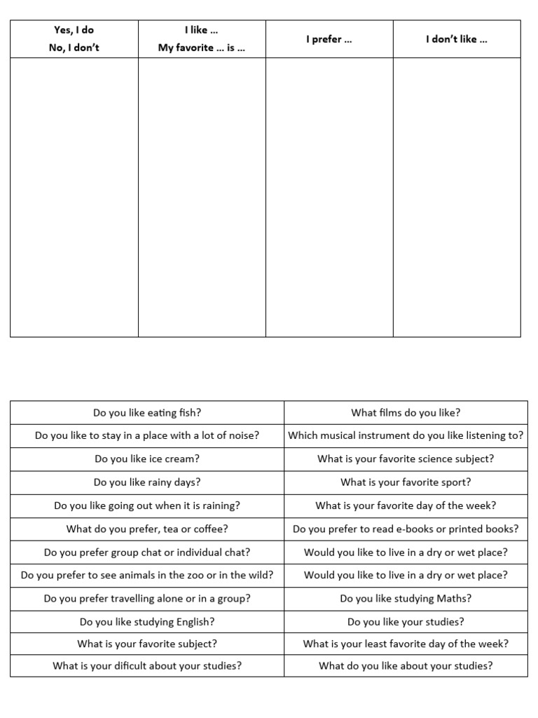 IELTS Speaking Activity | PDF