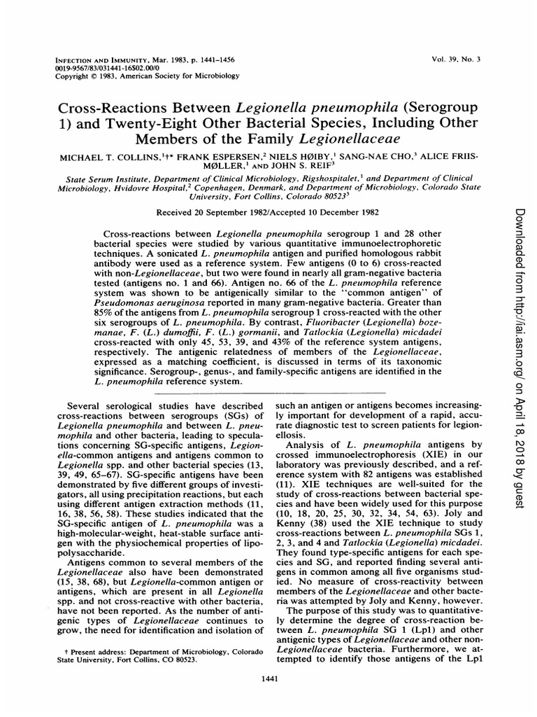 1983 Collins Crossreactions | PDF | Gram Negative Bacteria | Serotype