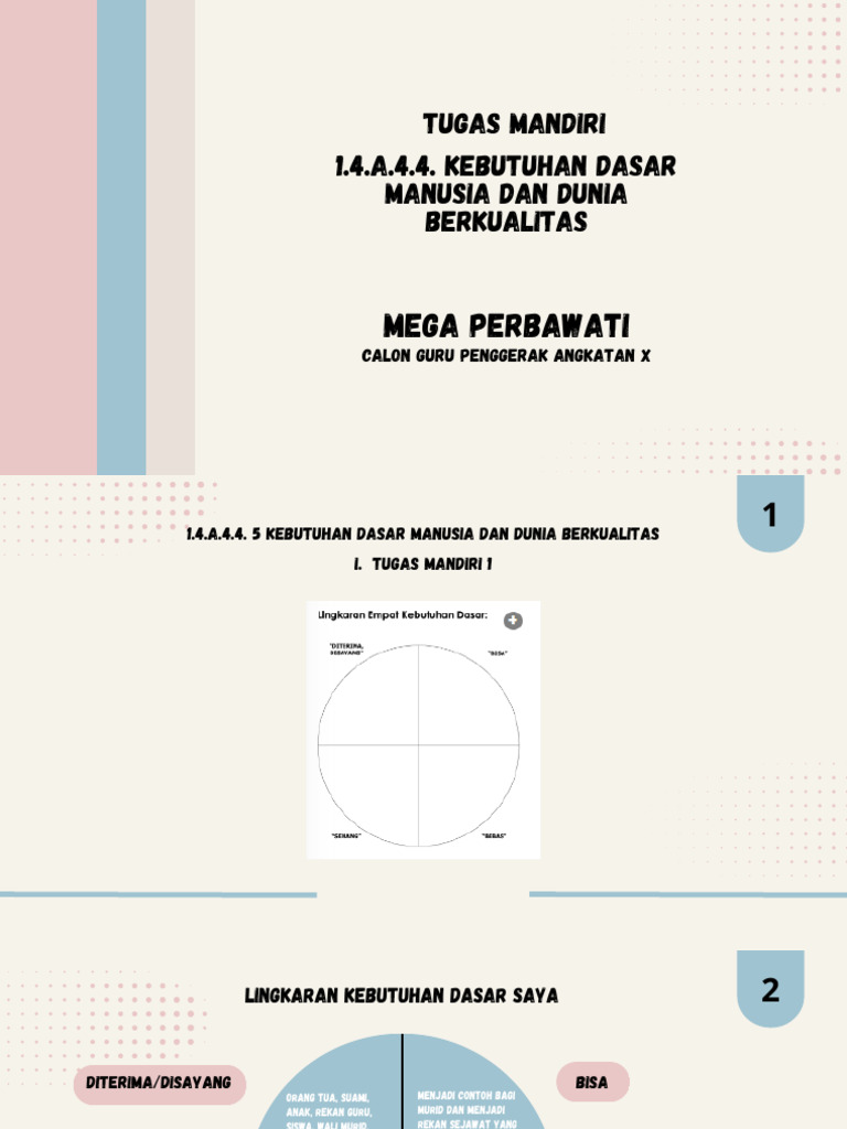 Mega Perbawati 1.4.a.4.4. Kebutuhan Dasar Manusia Dan Dunia Berkualitas ...