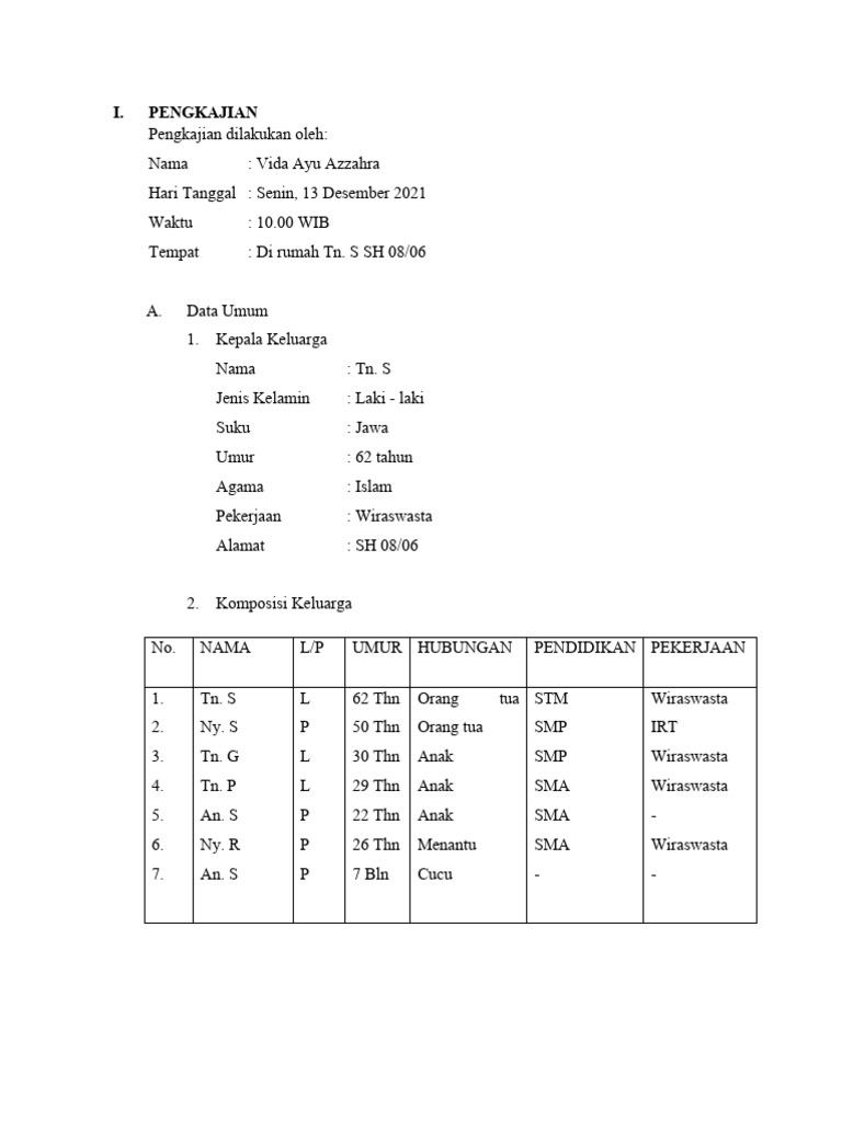 Askep Keluarga DM | PDF | Gaya Hidup