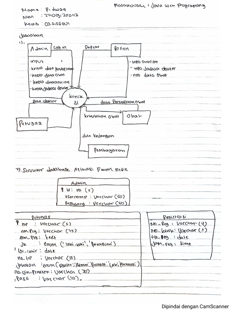 UAS Java Web Ridwan | PDF
