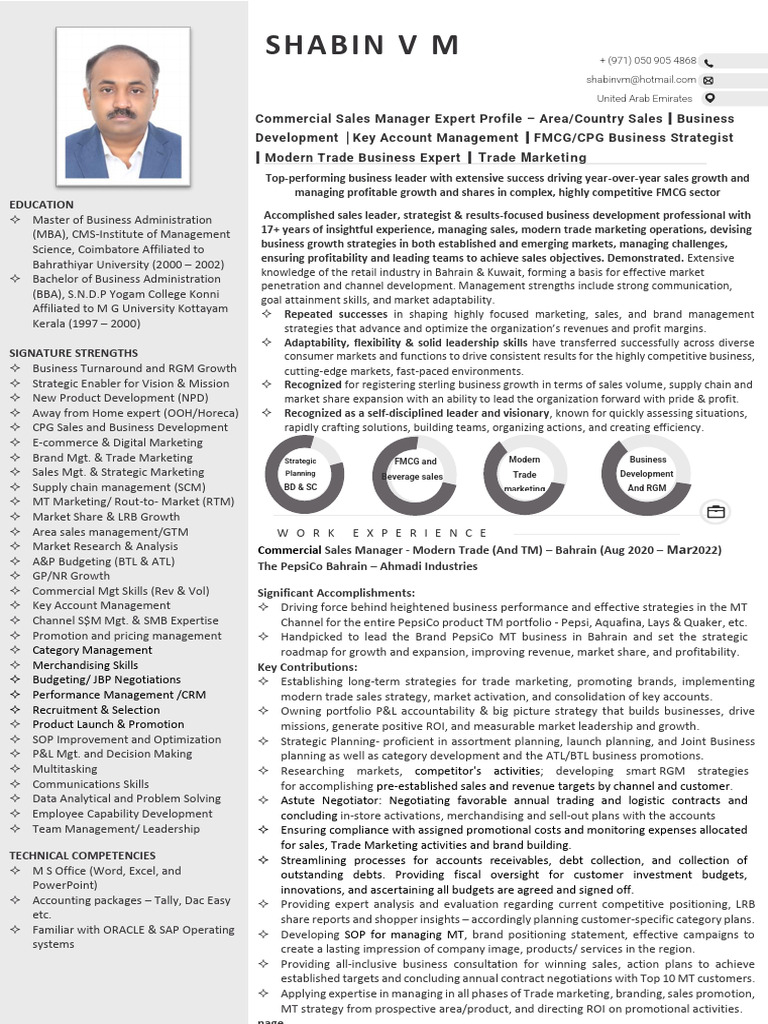 Expert Profile: Shabin V M in FMCG | PDF | Sales | Marketing