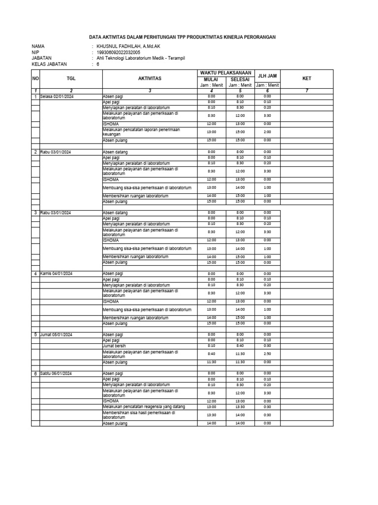 Khusnul Fadhilah Januari 2024 | PDF
