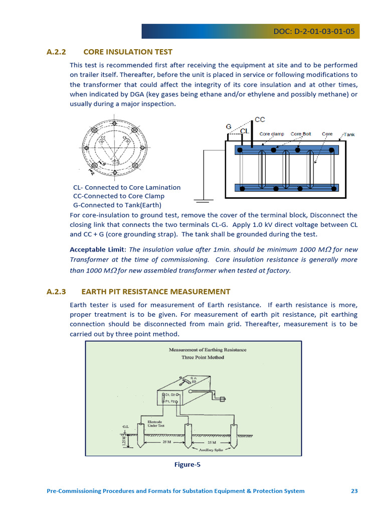 Transformer Testing Procedures | Download Free PDF | Transformer ...