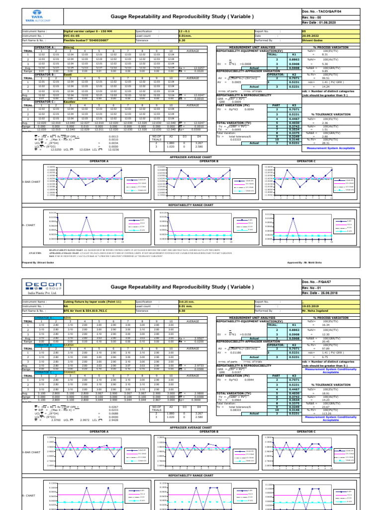 06.MSA Gauge R&R Variable - DVC | PDF | Probability And Statistics