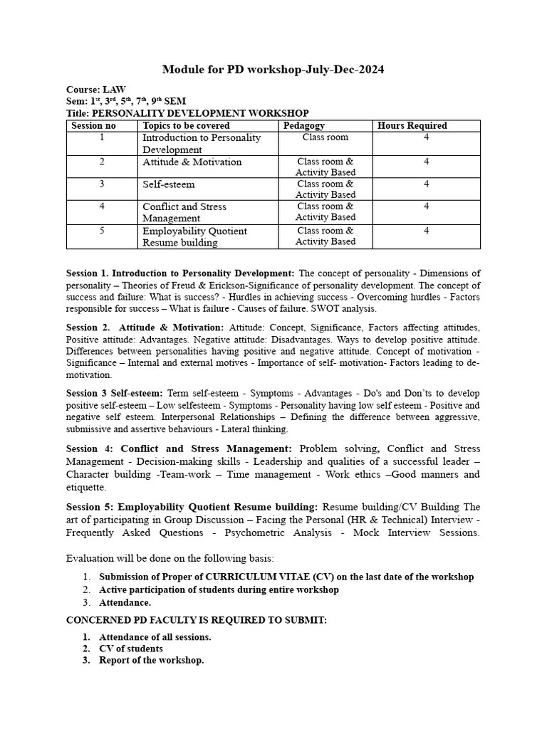 Modules For PD Workshop of Law Students | PDF | Self Esteem | Motivation
