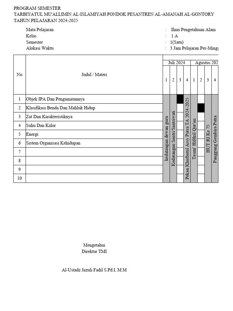 Promes Ipa Dimas Cek | PDF