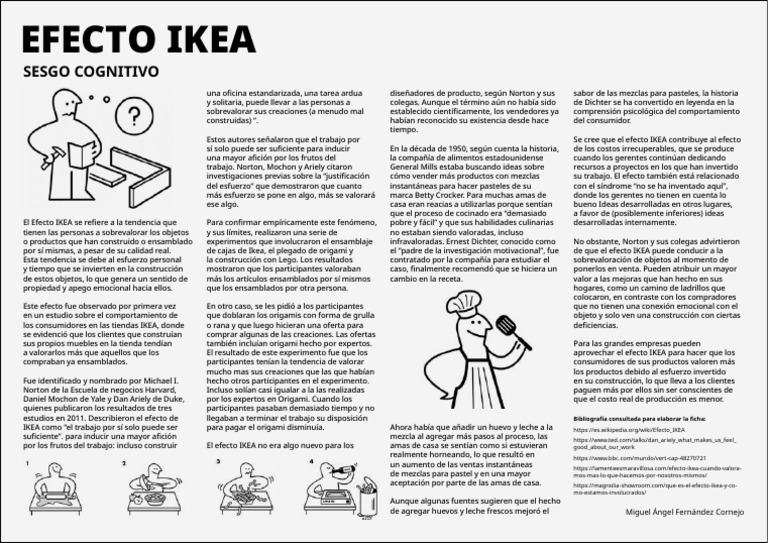 Efecto IKea | PDF | Conceptos psicologicos | Cognición