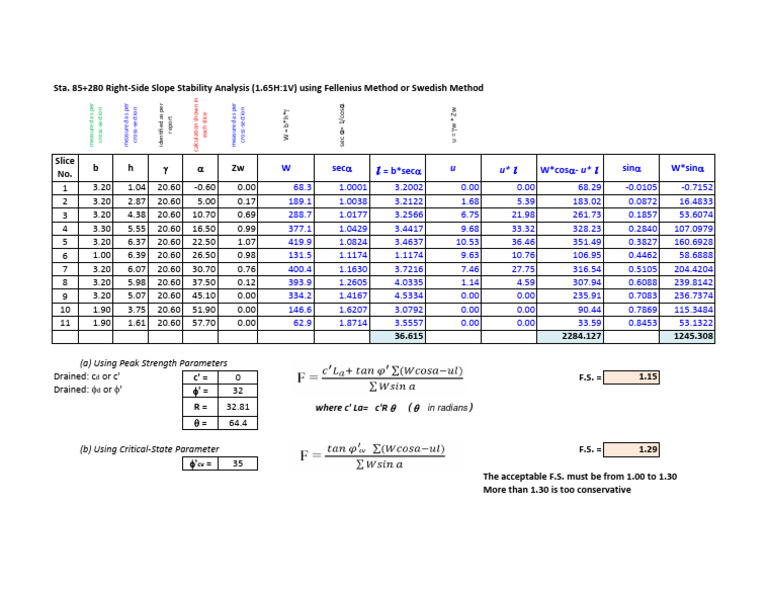 1-Sta. 85+280 Right-Side Slope 1.65H - 1V Fellenius Method ...