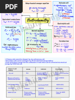 Class 12 Chemistry Mind Maps | PDF