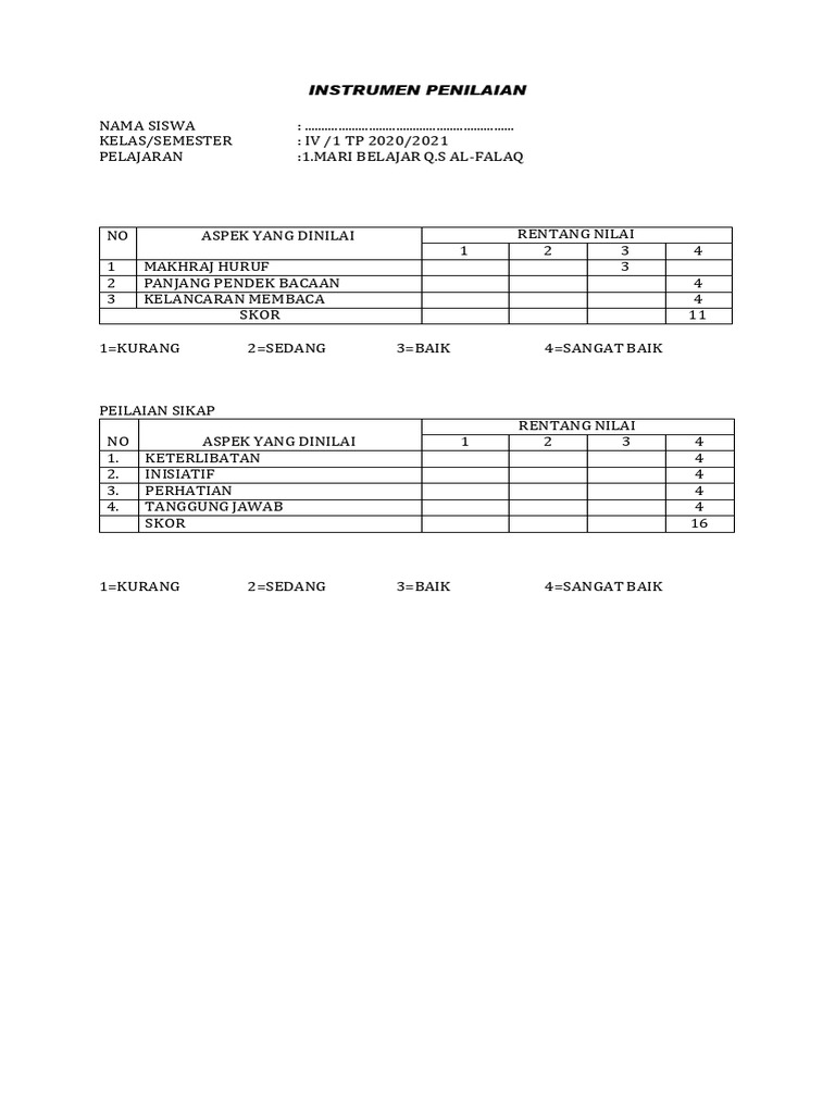 INSTRUMEN TP. 2020-2021_compressed-1 | PDF
