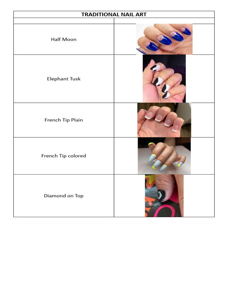 Usual Nail Art | PDF