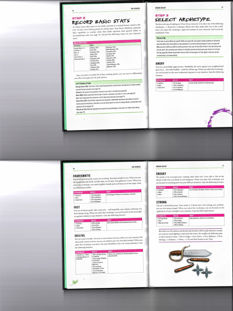 Urban Decay Character Creation | PDF