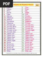 Tamil Vaipadu: Multiplication Tables | PDF