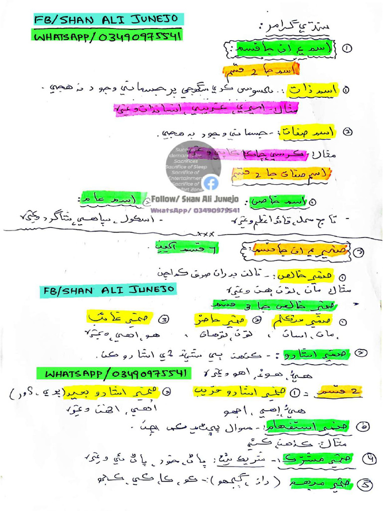 Sindhi Grammar Notes For STS Constable and SLT BPS 14 by Shan Ali ...