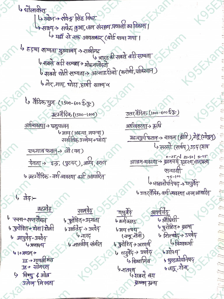 History Short Notes | PDF