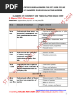 S4 Ict Paper 2 Practical Examination 2024 | PDF | Computer File | Computing