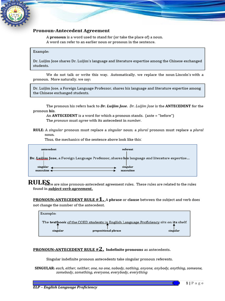 Topic 2 UNIT 1 1 | PDF | Grammatical Number | Pronoun