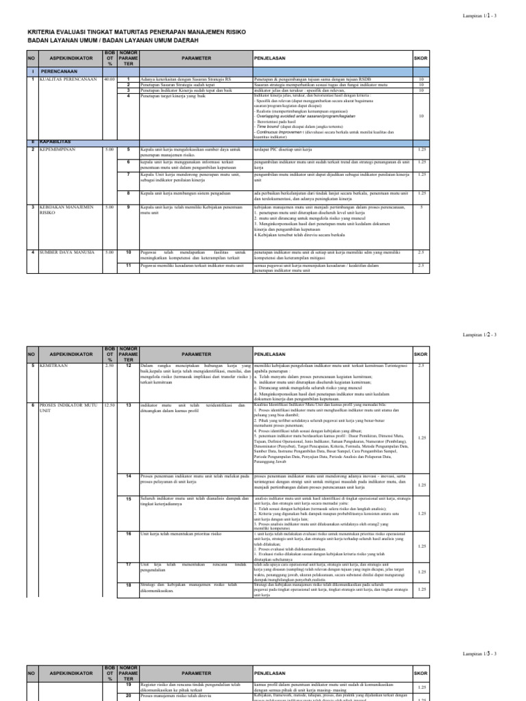 Proses Grading Daftar Indikator Mutu Unit Non Klinis | PDF