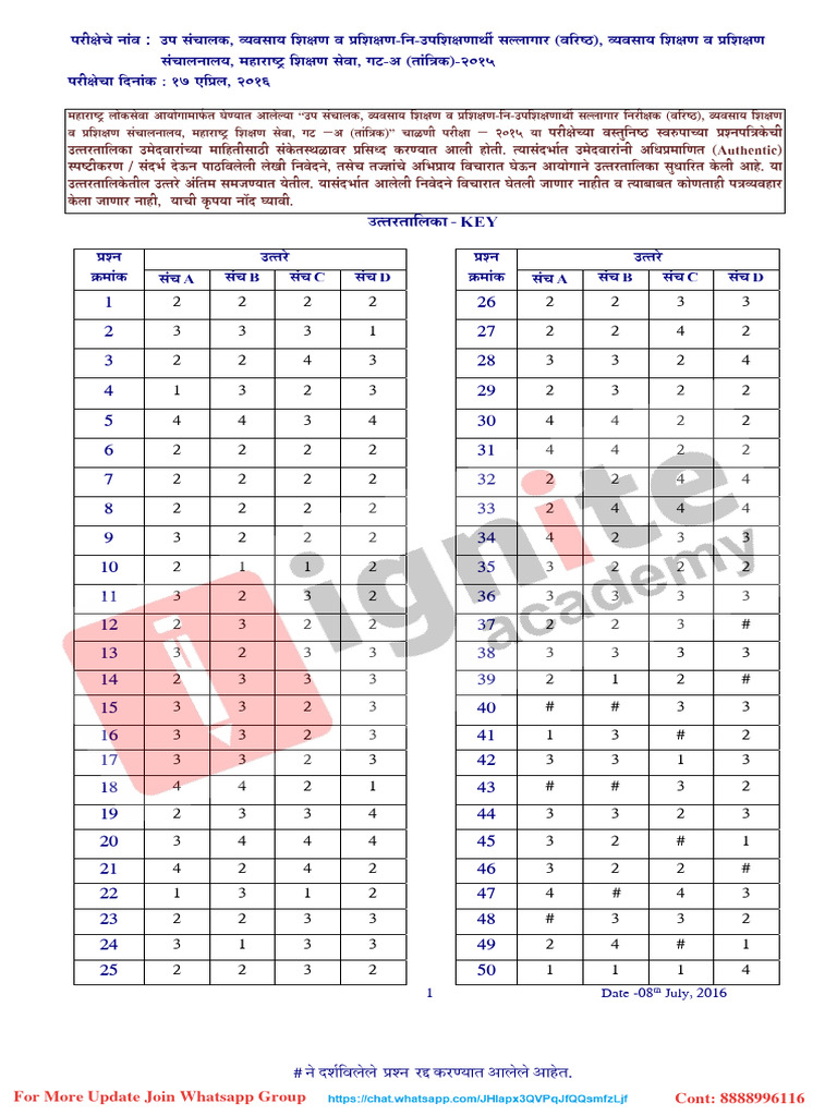 Answer - Keys - Deputy Director 2016 | PDF