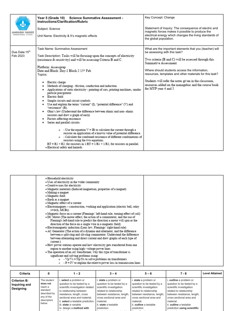 Summative Assessment - Crit. B C Instructions Clarification Rubric ...