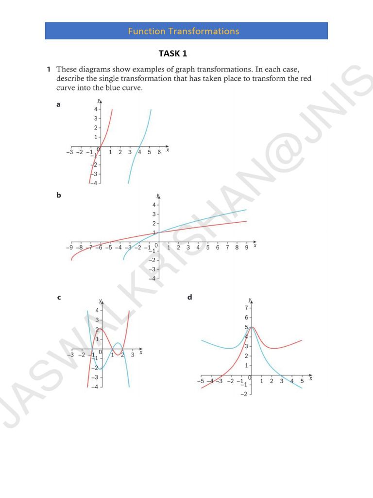 1 - Function Transformations | PDF