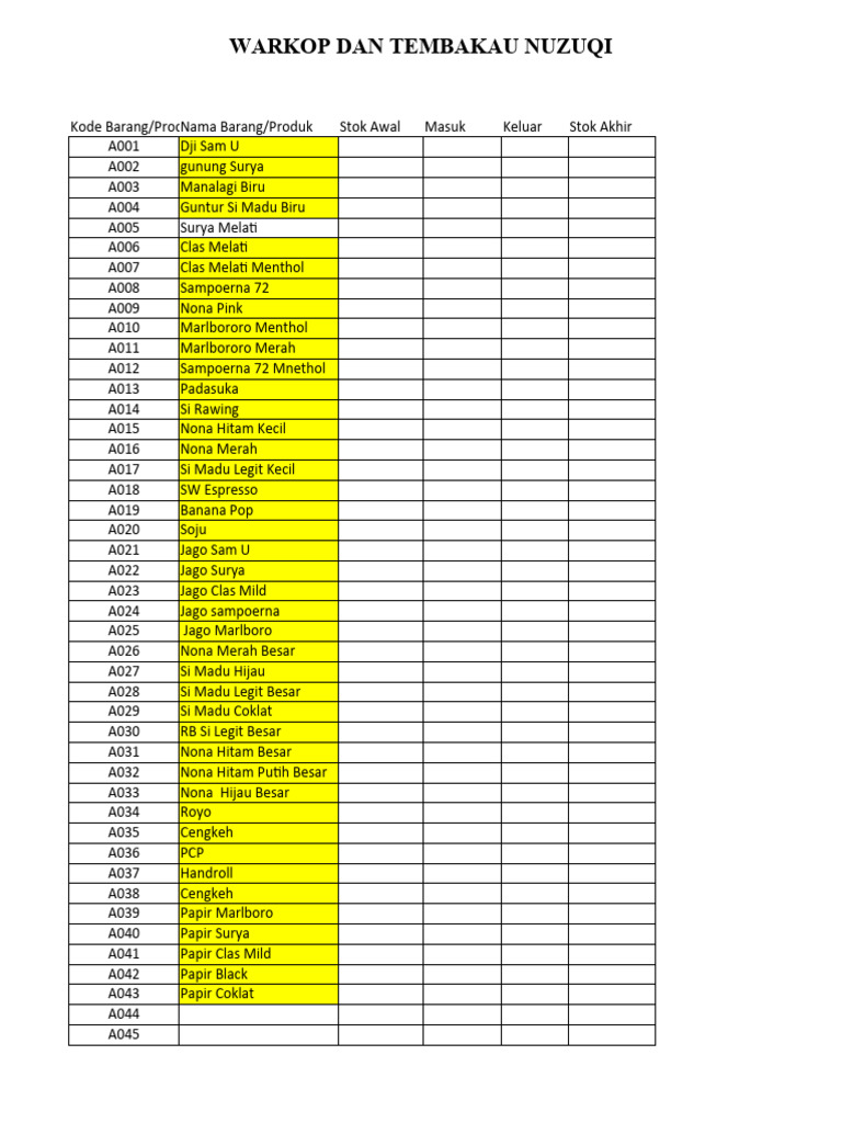Buku Riset Warkop Nuzuqi (Revisi) | PDF
