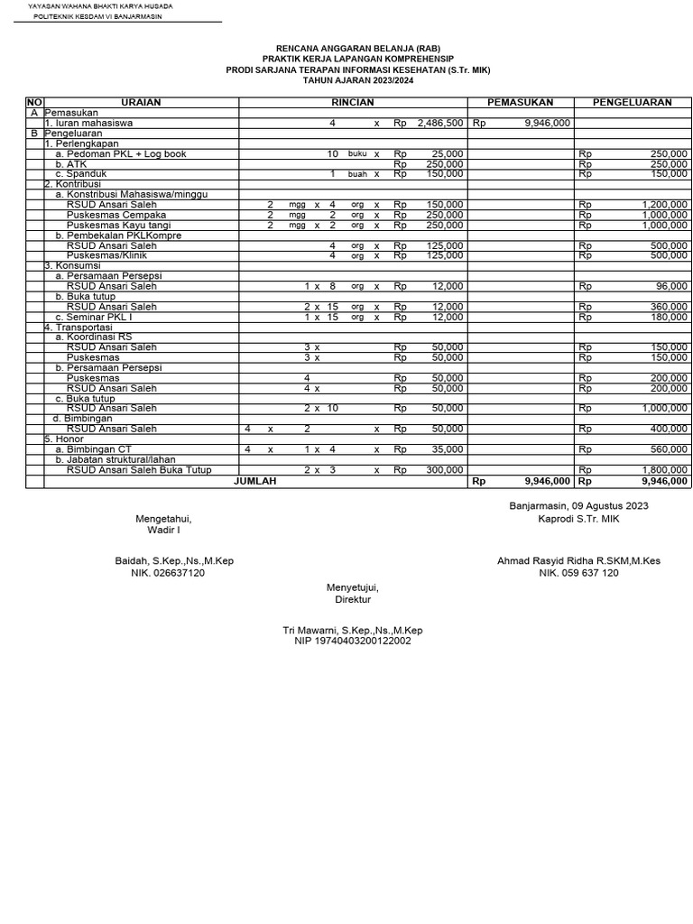 Rab PKL Ta 2023-2024 | PDF